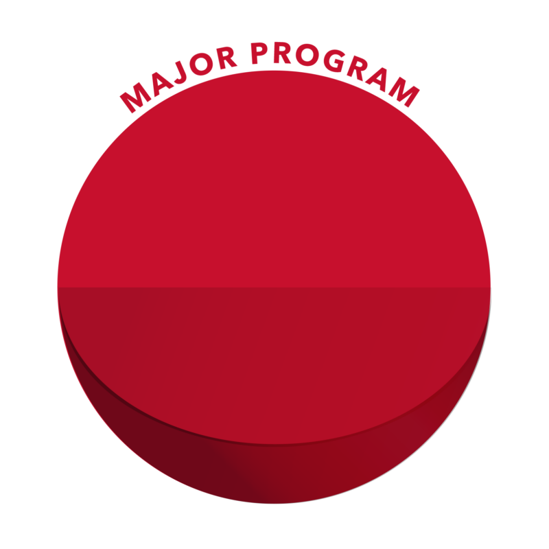 MCORE | Maryville University