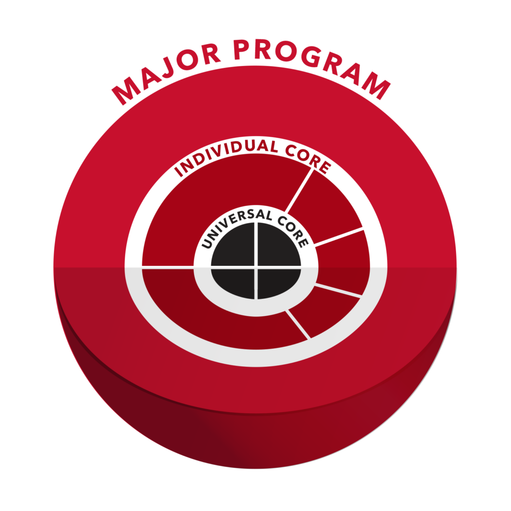 MCORE | Maryville University